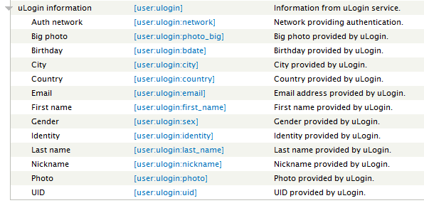 uLogin (advanced version) | Drupal.org