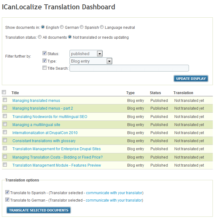 ICanLocalize Translator | Drupal.org