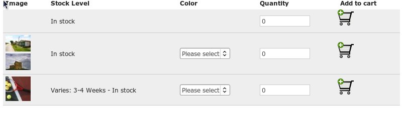 Ubercart Sub-Product | Drupal.org