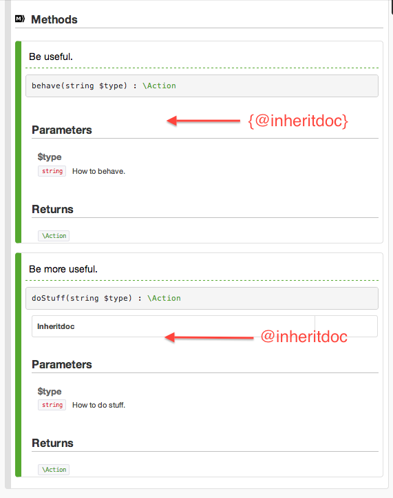 [policy adopted] Stop documenting methods with "Overrides …" [#1906474] | Drupal.org