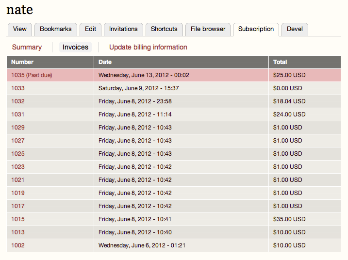 Include a past due status on user-facing subscription page [#1630768] | Drupal.org