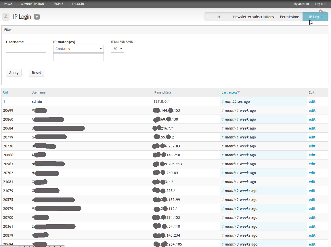 Views & IP Address Field module integration for IP Login [#1587134 ...
