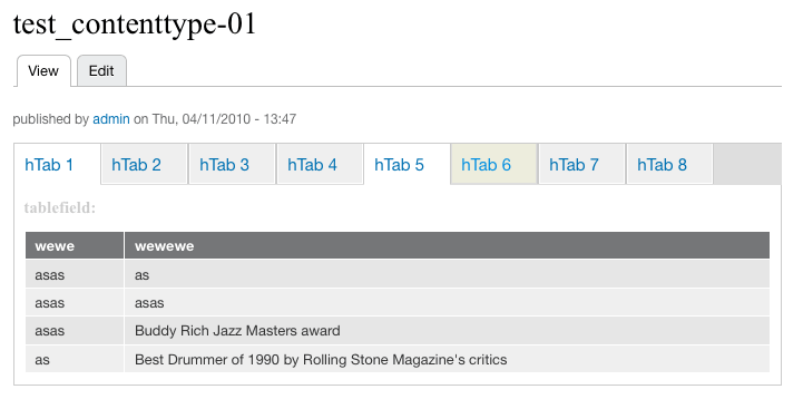 tab css: vertical and horizontal tabs together with fieldgroup [#963008 ...