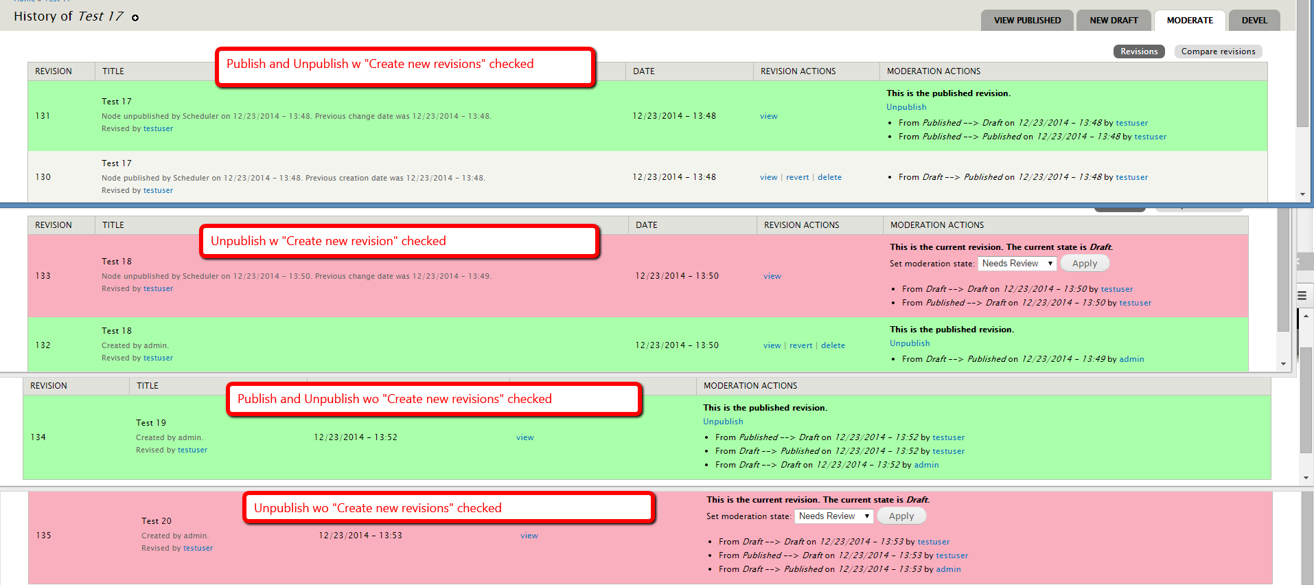 Using Workbench Access/Moderation, Scheduler does not unpublish ... Using Workbench Access/Moderation, Scheduler does not unpublish ...
