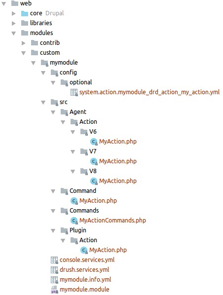 Writing your own action plugin | For Developers | Drupal Wiki guide on ...