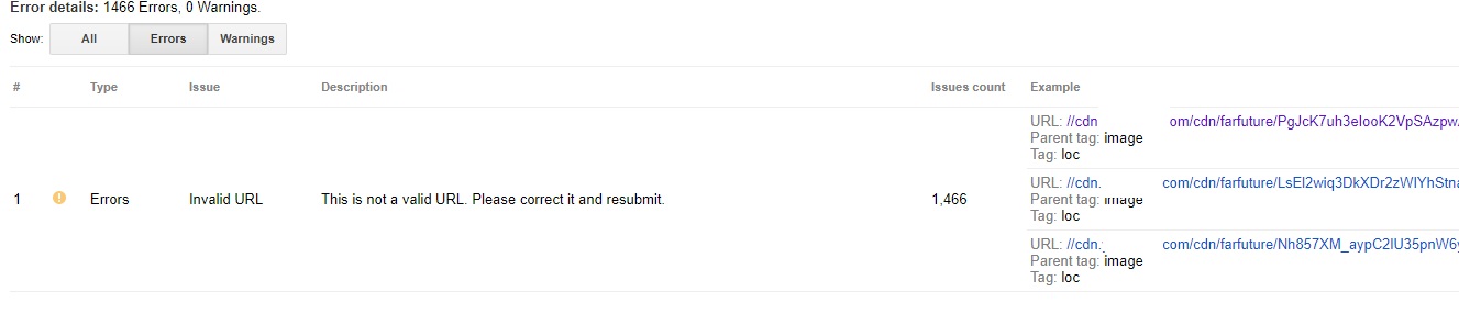 Google does not like protocol-relative URLs [#3007904] | Drupal.org