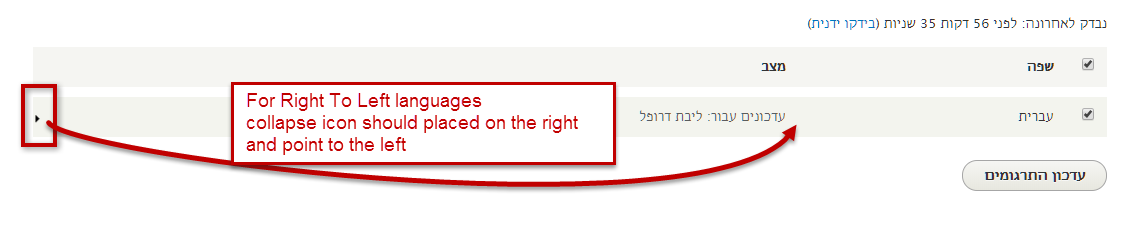 Locale module is css missing RTL support for collapse state in translation update page ...