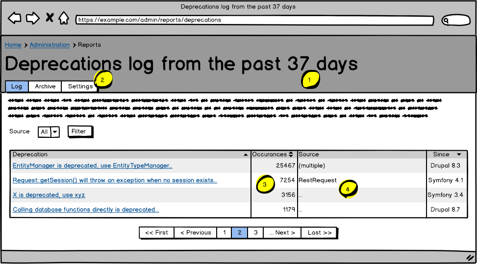 Add option to log deprecation errors to prepare for Drupal 9 [#3024296 ...