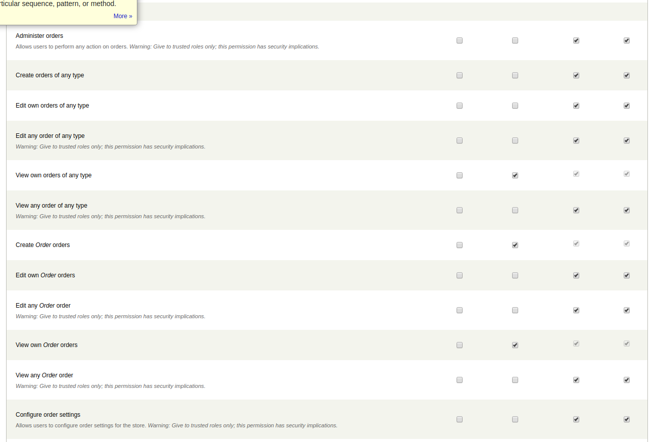 Give Permission To Non Admin User To View And Edit List Of Orders 3188
