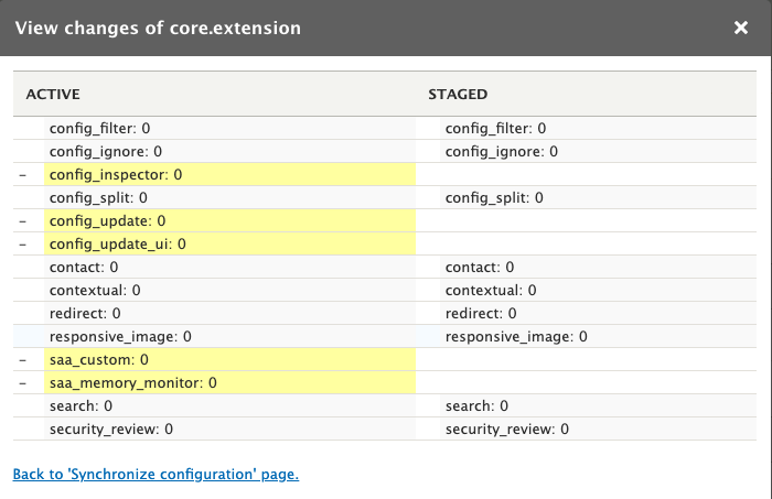 drush config-diff produces different output than /admin/config ...