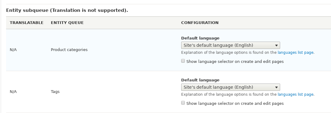 Subqueues are still not translatable in the UI [#3073147] | Drupal.org