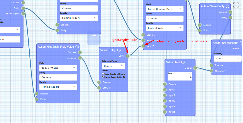 Action: Cast Entity To Bundle [#3089974] | Drupal.org