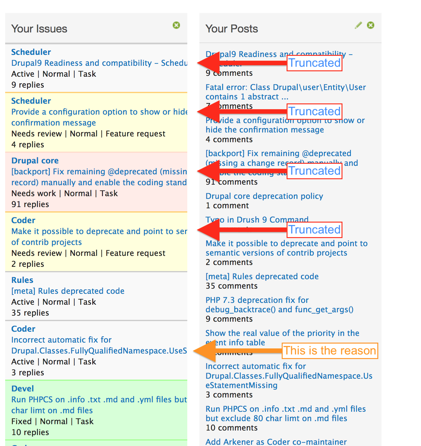 Dashboard 'Your Issues' - Long strings in issue titles cause other ...