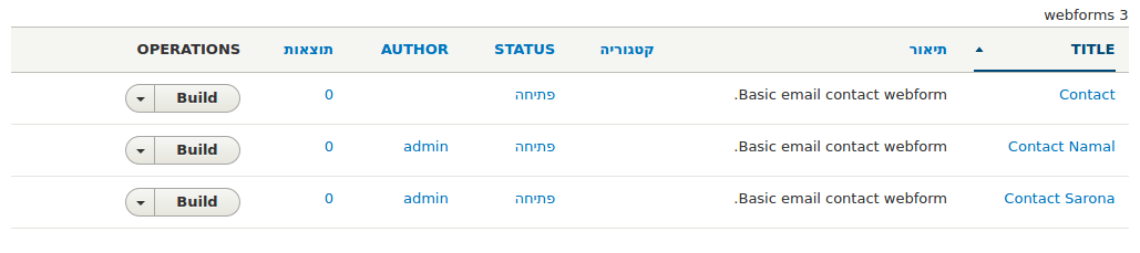Title and description issues in admin list (/admin/structure/webform ...