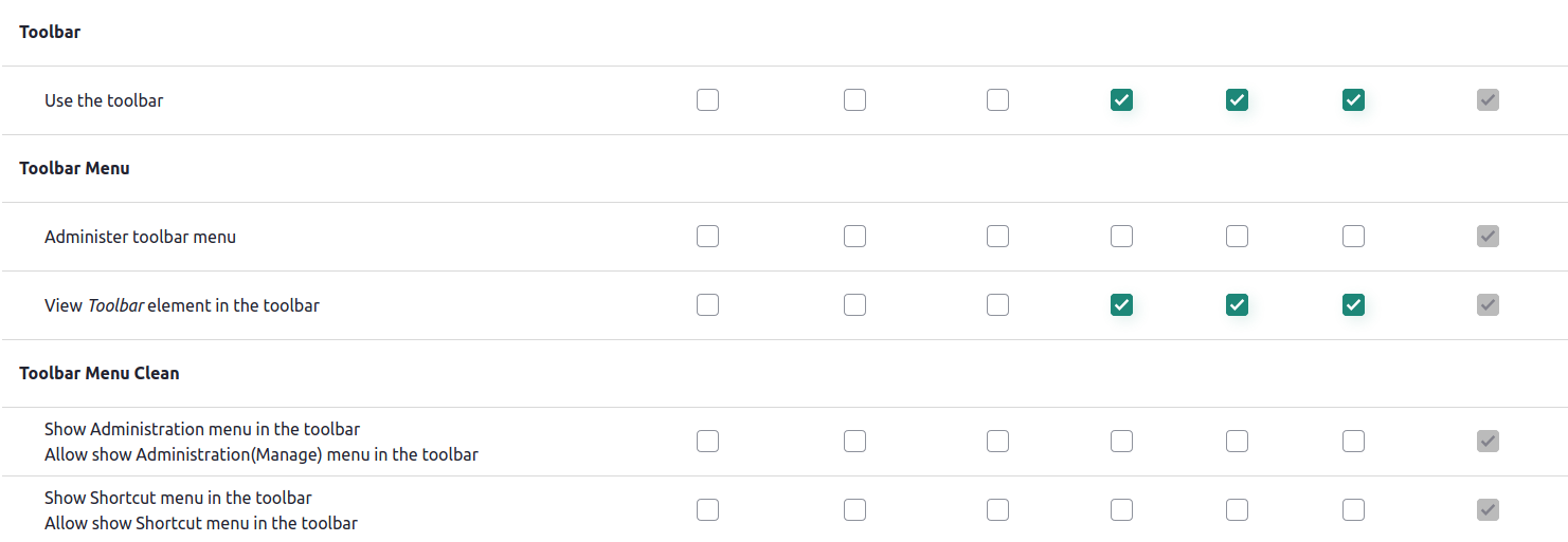 Add possibility to use a different administration menu configurable per ... Add possibility to use a different administration menu configurable per ...