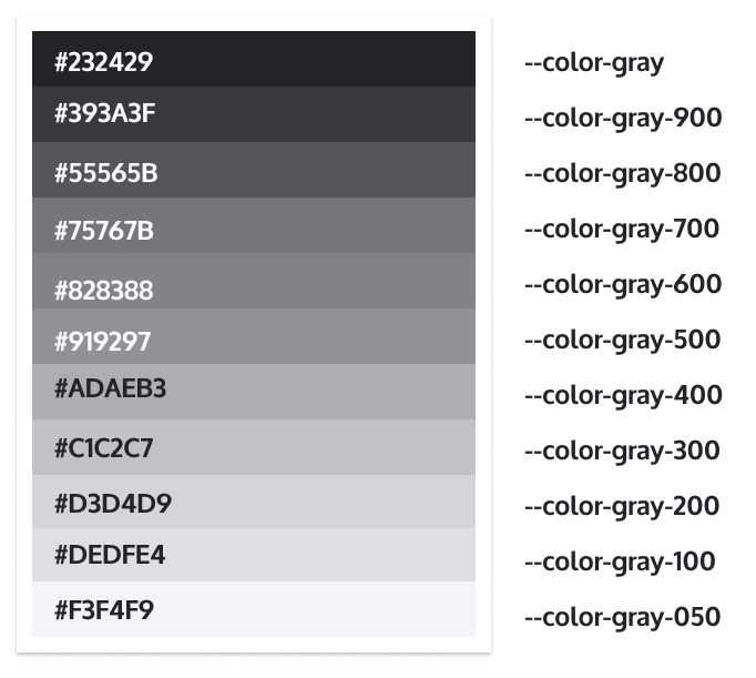 Ways To Declare Colors In CSS Detailed Guide Examples 48 OFF