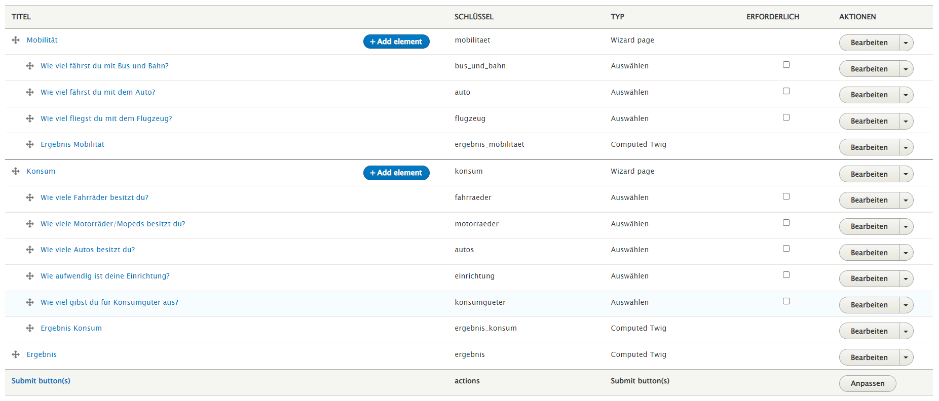 Computed Twig not working on multiple wizard pages [#3258880] | Drupal.org