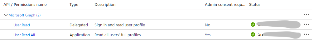 Error during login "AADSTS901002: The 'resource' request parameter is not supported" [#3161994 ...