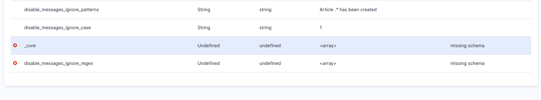Fix schema type to config_object and add missing for regex [#3254927] | Drupal.org