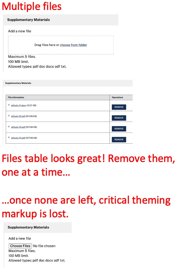 File field input styling/markup lost after files are removed [#3284675] | Drupal.org