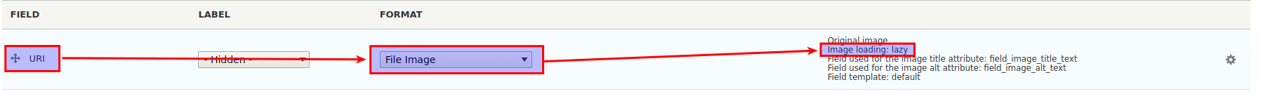 'File Image' formatter never uses 'image loading' option [#3303690] | Drupal.org
