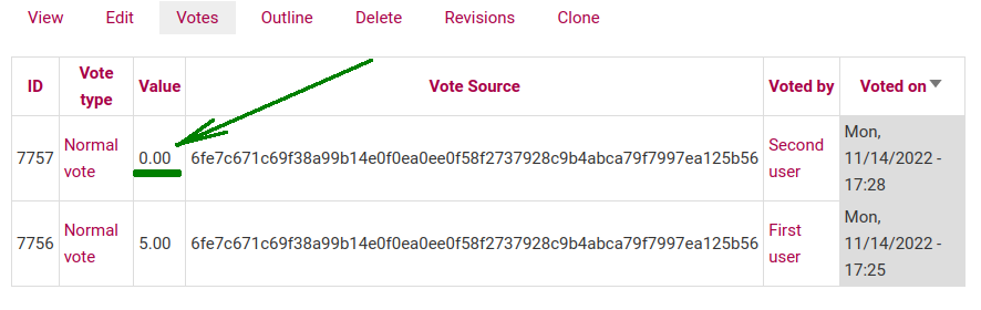 Every socond vote on fivestar widget is null. [#3321240] | Drupal.org
