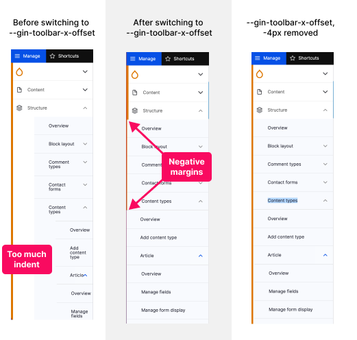 Handle theming completely via CSS and CSS custom properties [#3336512] | Drupal.org