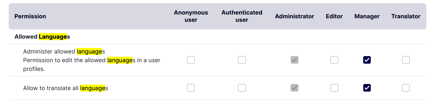 Access denied on edit/delete allowed translations [#3340515] | Drupal.org