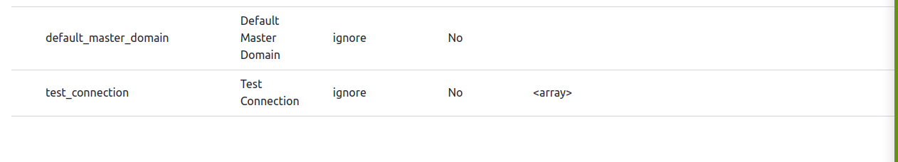 Hover icons are not showing properly [#3364212] | Drupal.org