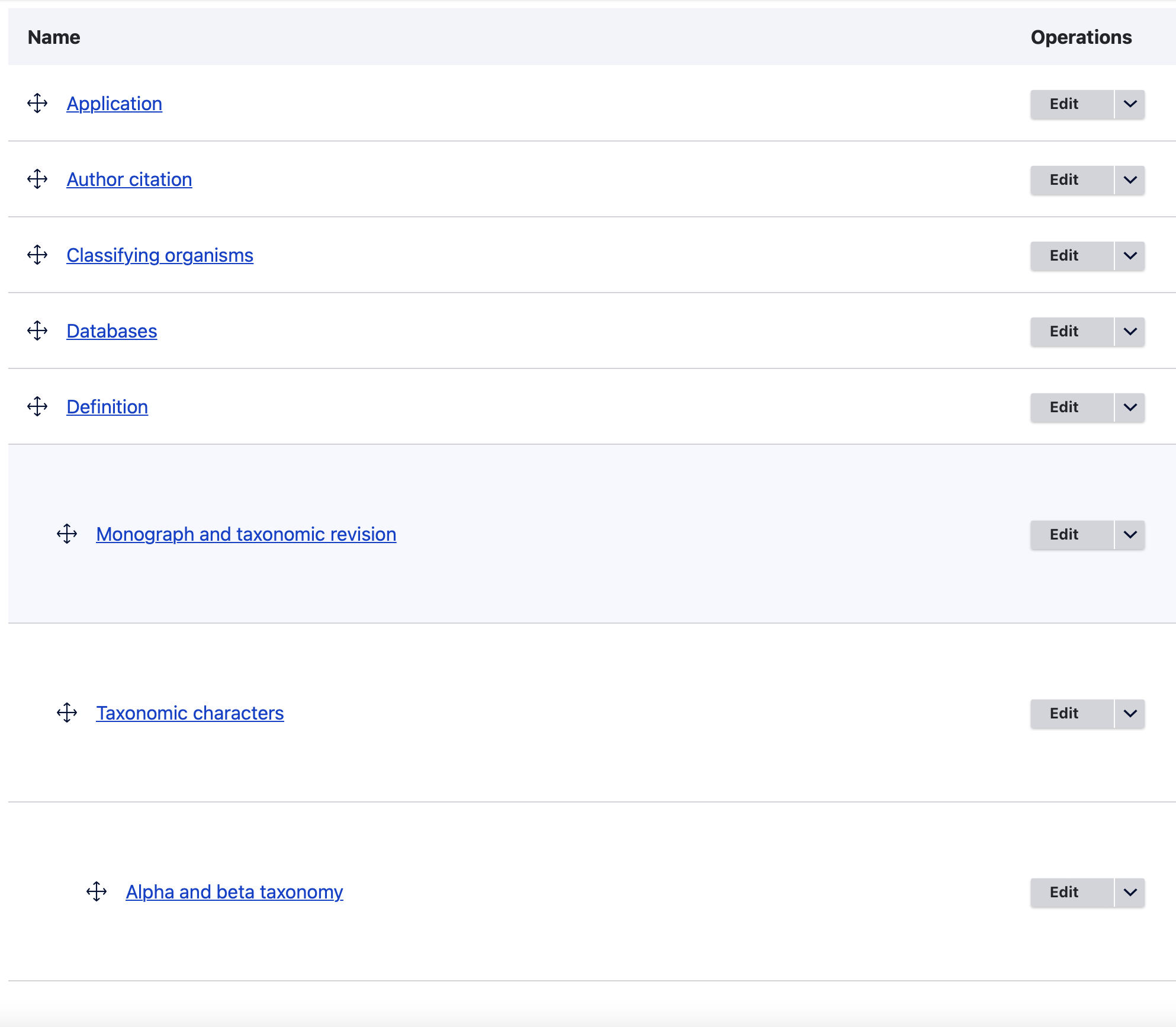 Improved readability of draggable tables (CSS change) [#3364368] | Drupal.org