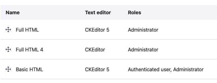 How do I replace core CKEditor with this one? [#3371408] | Drupal.org