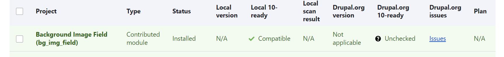 Automated Drupal 10 compatibility fixes [#3296632] | Drupal.org