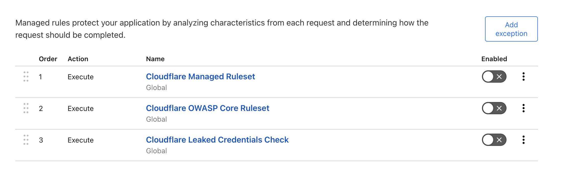 Uncaught ajax.js error / exception [#3409885] | Drupal.org