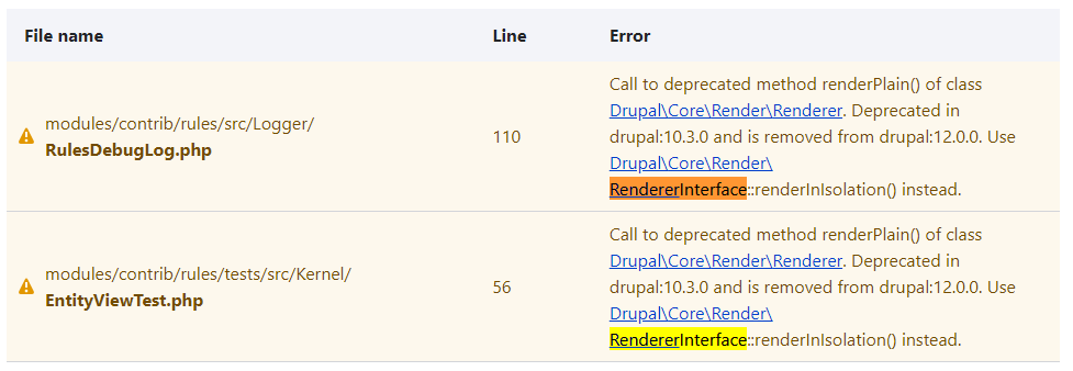 [10.3] RendererInterface::renderPlain() is deprecated in favour of ::renderInIsolation ...