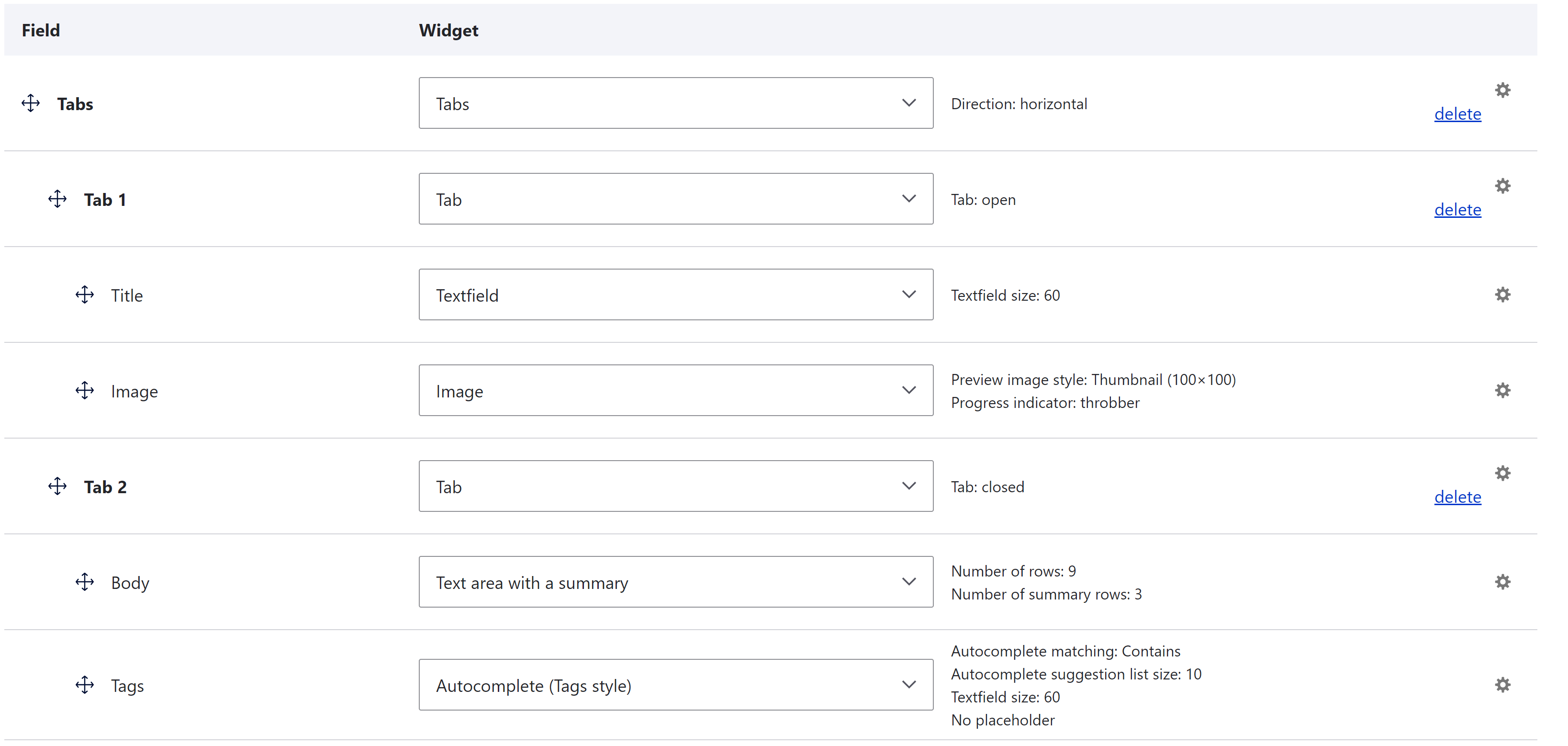 The Publish and Unpublish state fields render outside of the scheduling options fieldset when ...