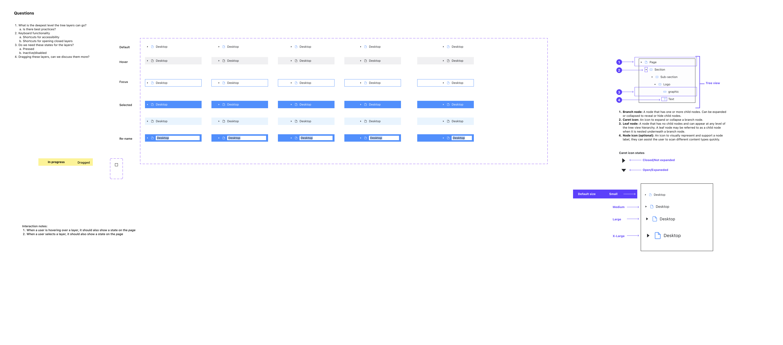 Improve the page hierarchy display [#3458503] | Drupal.org