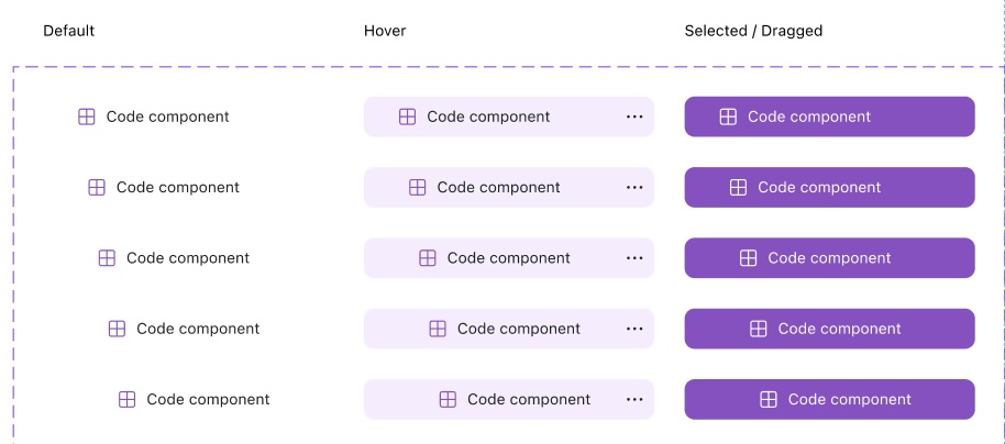 Update appearance of items listed under "Library" and "Layers" [#3502915] | Drupal.org