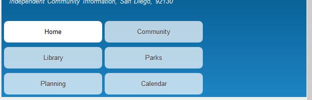 Bartik responsive menu should use three columns where possible [#2752483] | Drupal.org