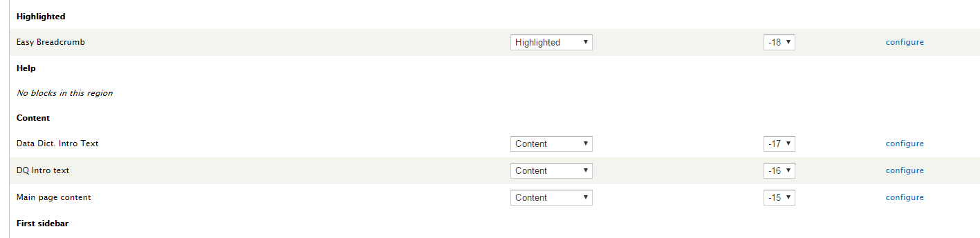 Remove breadcrumb just on HOME page [#2860354] | Drupal.org