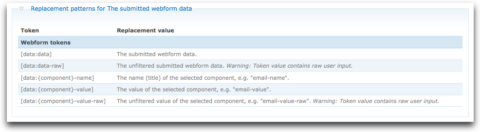 Add Token support for webform submissions [#982964] | Drupal.org