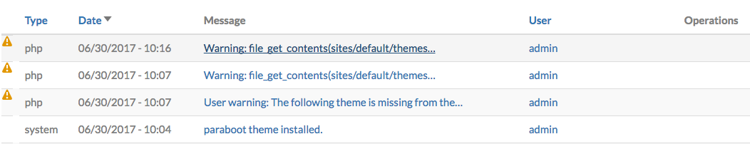 Theme crashed [#2890696] | Drupal.org