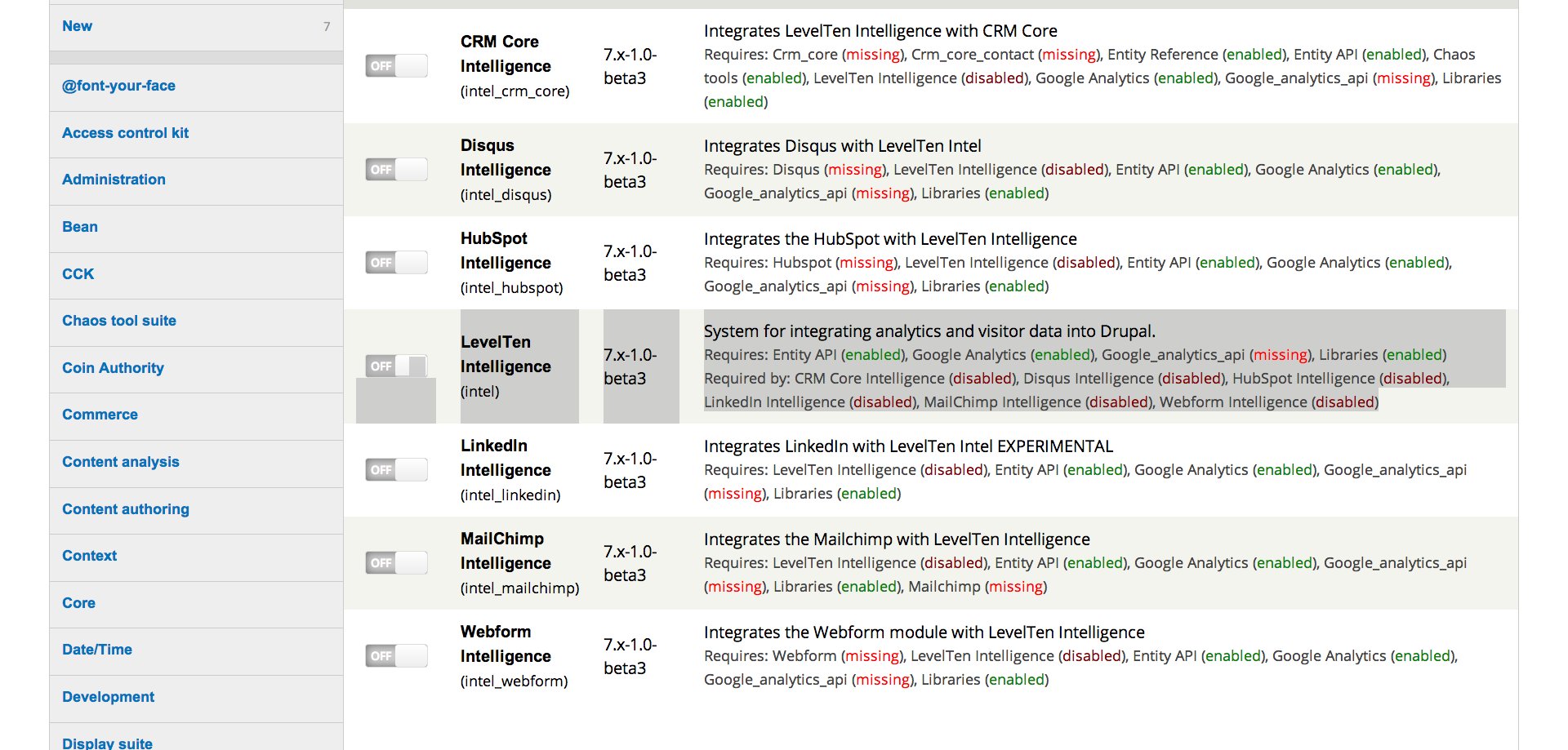 Cannot install due to dependency on obsolete project(Google_analytics ...