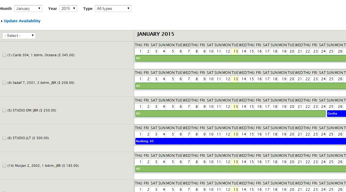 Bulk Availability Management Search [#2406557] | Drupal.org