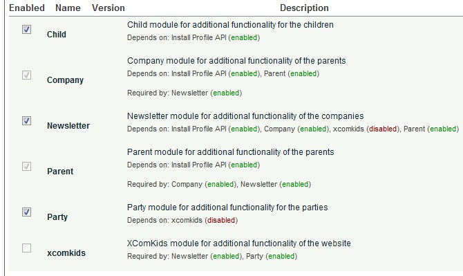 Case Sensitivity in module names [#483004] | Drupal.org