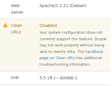 Drupal 8 Install Does Not Warn If Clean Urls Are Not Supported 7685