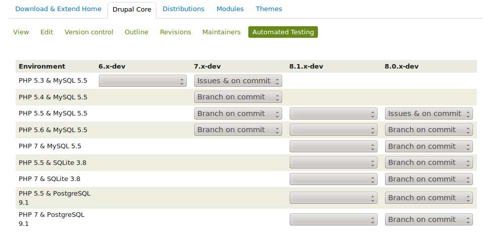 Enable Drupalci For Drupal 7 2618238 3788