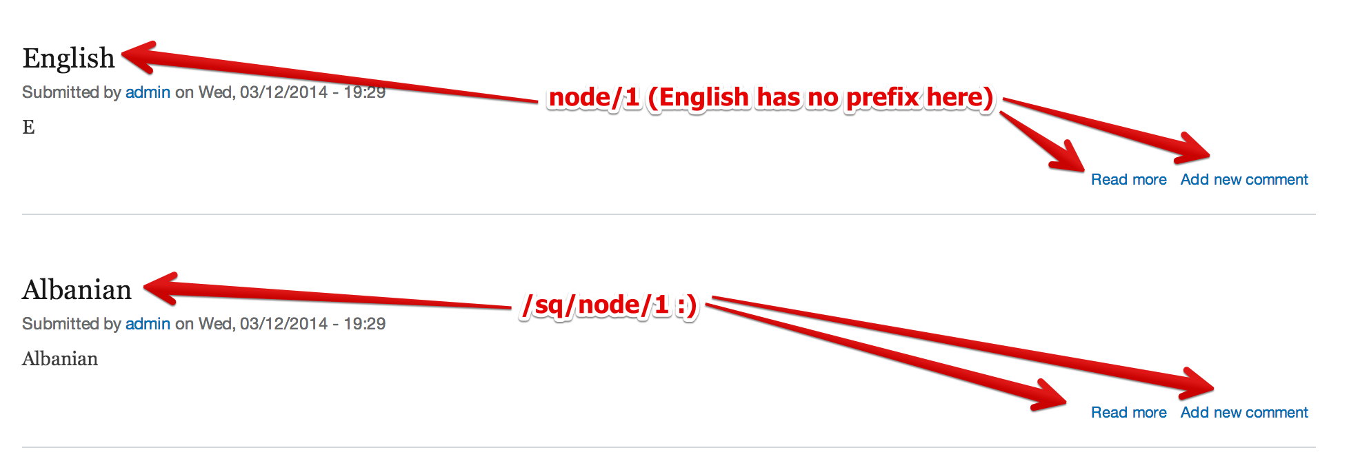 Entity rendering/theming does not use the active entity language to render links [#2149649 ...