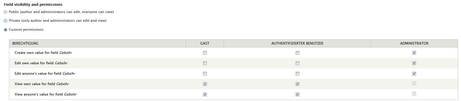 Add warning for content_permisions and field permissions when saving [#504238] | Drupal.org