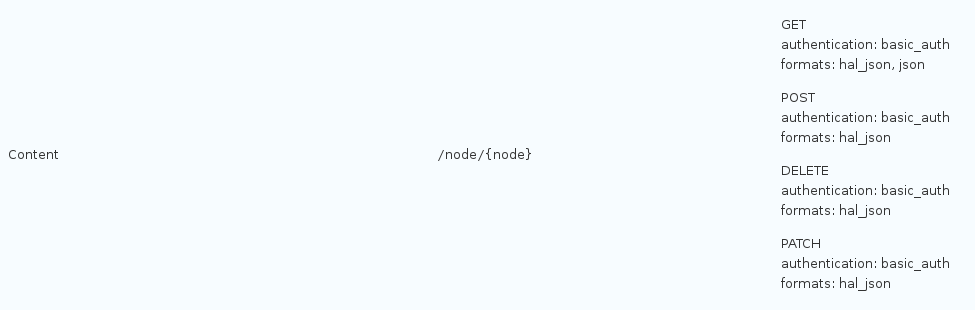 No entity content received on post request in entity/node [#2798791] | Drupal.org