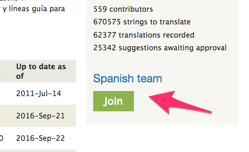 How to contribute translation for Open Restaurant [#2757985] | Drupal.org